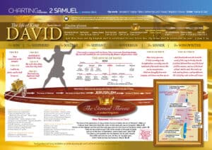 Charts - Precious Seed | A UK registered charity working to encourage ...